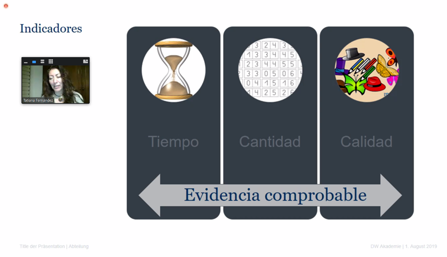 Objetivos Smart como camino para elaborar los proyectos del Lab4 - MediaLab