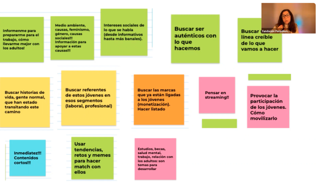 Prototipar y evaluar: ¿por qué estas fases están tan unidas? - MediaLab